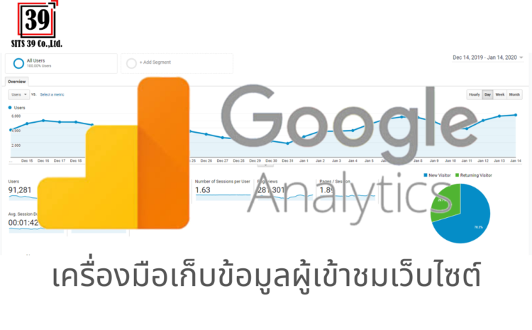 Google Analytic คืออะไร l ความหมายและวิธีการดู Google Analytic